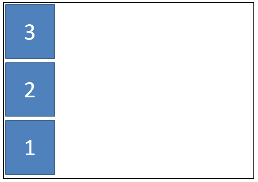 Disseny d'interfícies web